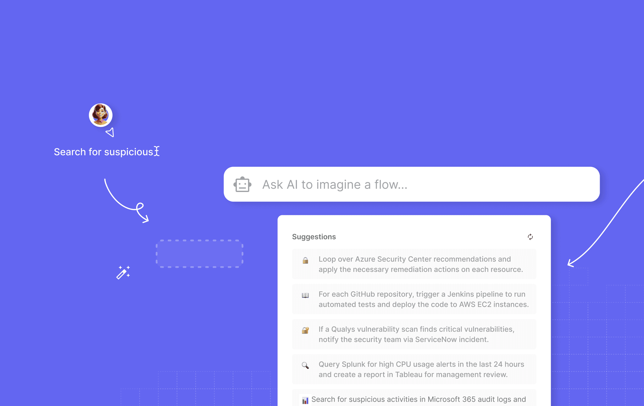 Mindflow Product | Automate the ordinary, achieve the extraordinary
