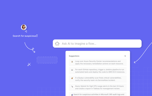 Mindflow Product | Automate the ordinary, achieve the extraordinary