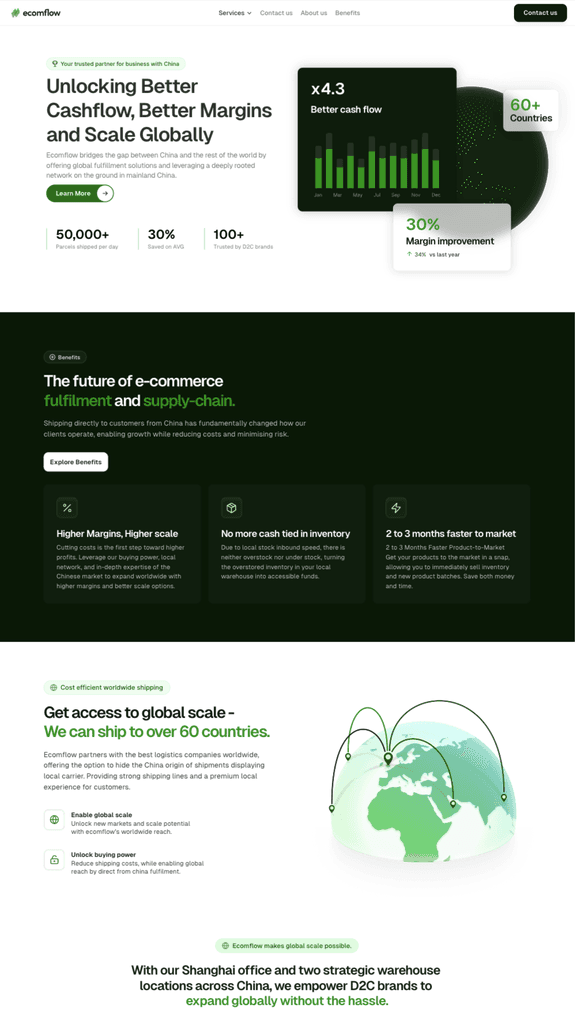 The best Framer sites — Framer