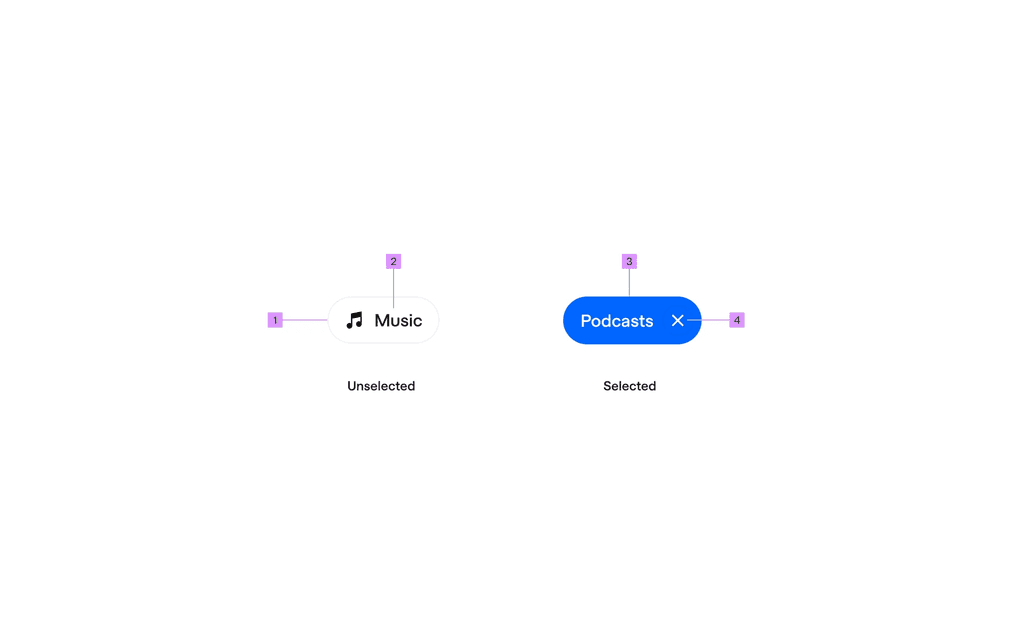 Chip UI Design: Best practices, Design variants & Examples | Mobbin ...