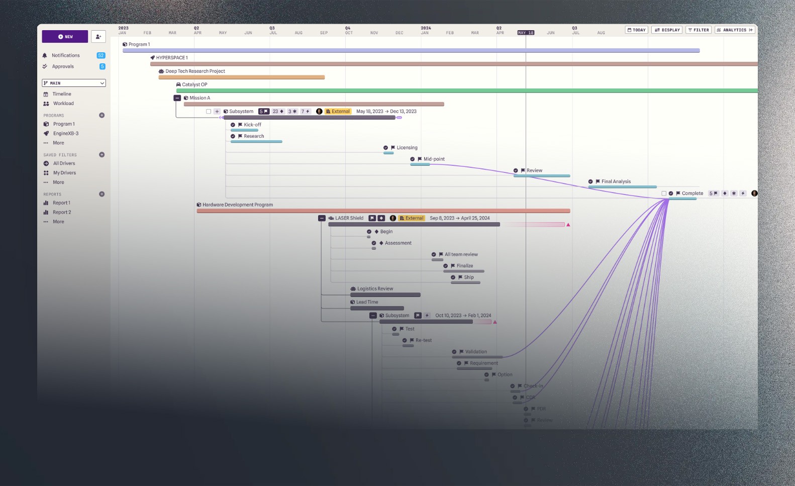 Integrate - Multiplayer project management