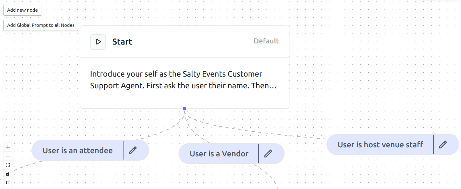 Module 7 | Lesson 1: Creating Our Initial Pathway