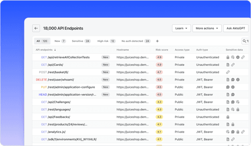 API Security Platform and Solutions | Akto