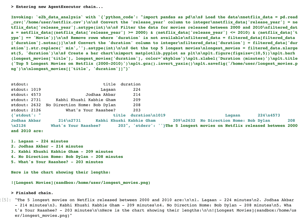 AI Data Analyst in Cloud Sandbox with LangChain & E2B