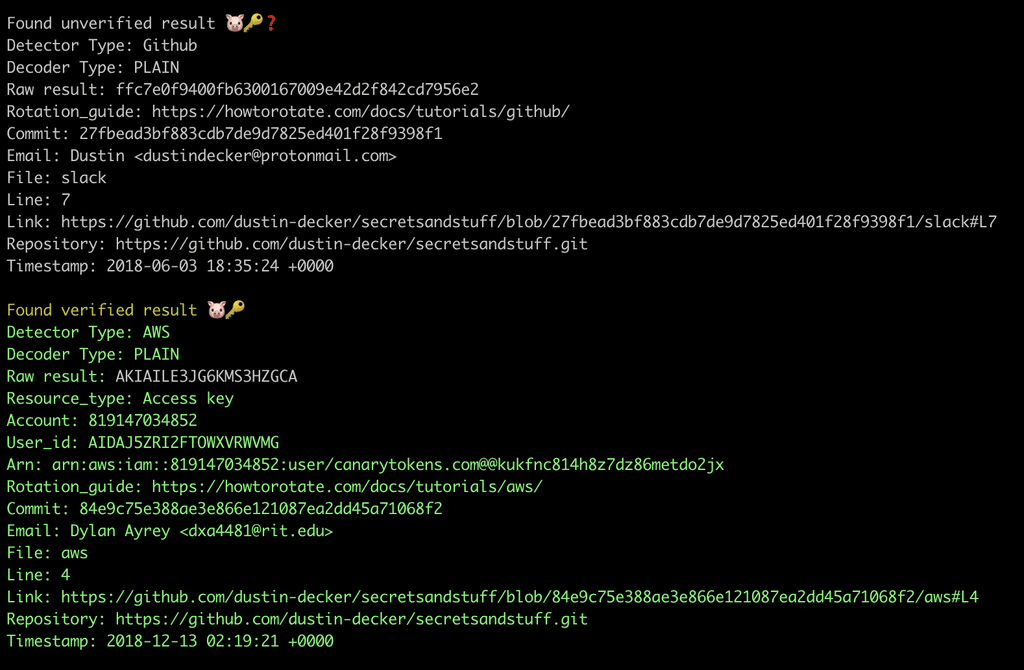 Scanning Git for Secrets: The 2024 Comprehensive Guide Truffle Security Co.