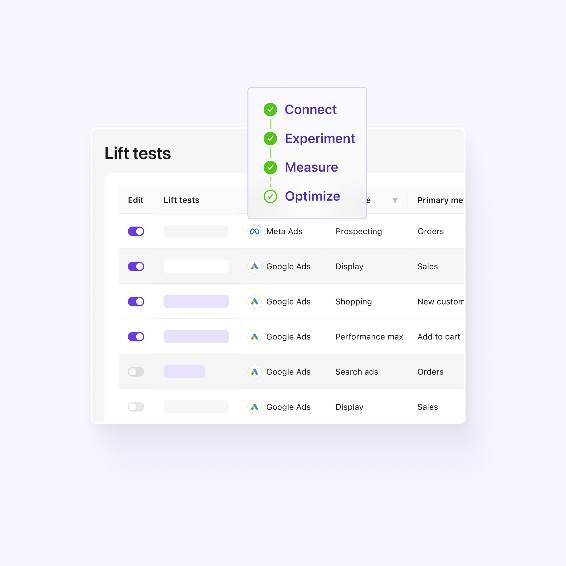 WorkMagic | Growth by Science