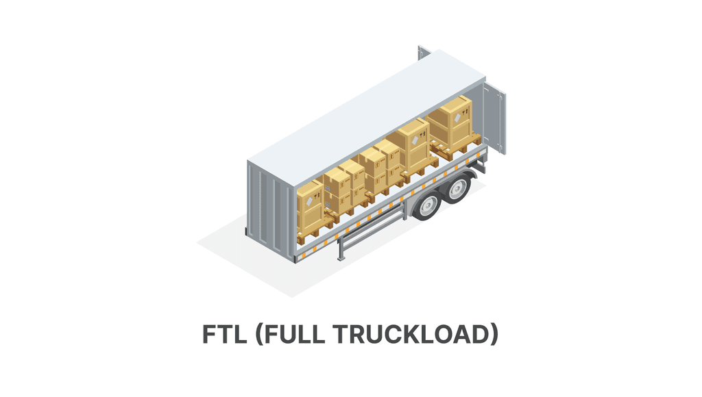 What is FTL and LTL shipping? - My Framer Site