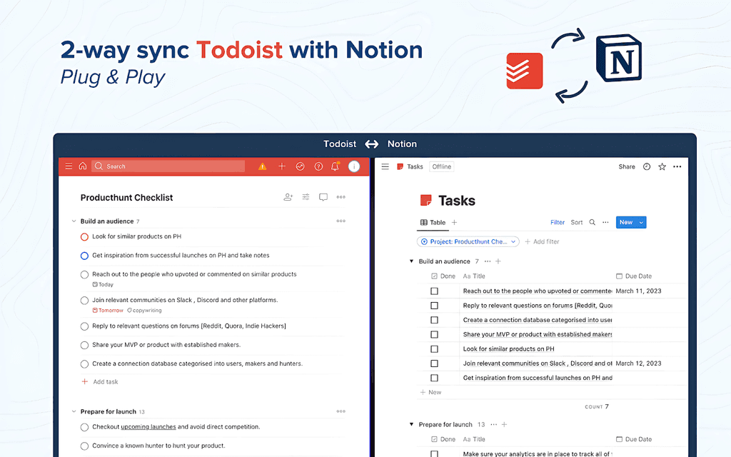How to Sync Todoist with Your Task Manager and Calendar - Akiflow