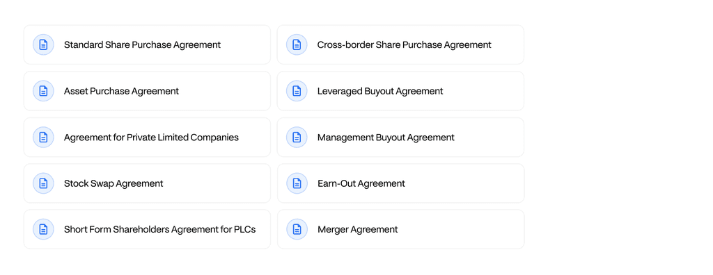 Guide to Share Purchase Agreements | Pocketlaw