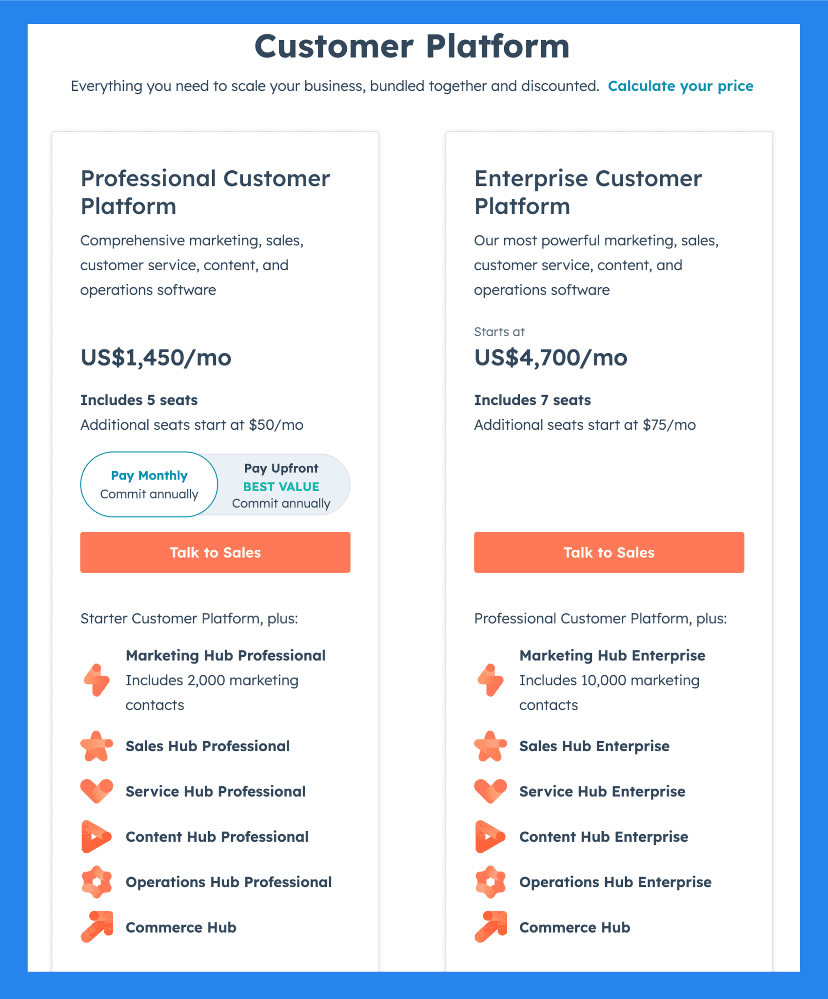 The Ultimate Guide to CRM Workflows (With Real Examples)