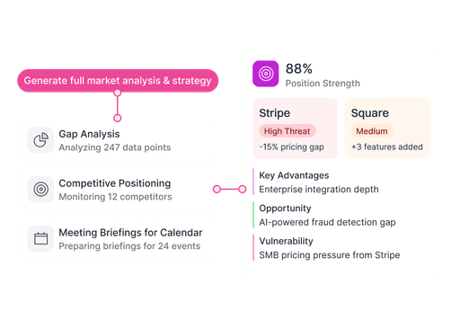 Ruby – AI Powered Pitch Platform for Smarter Sales