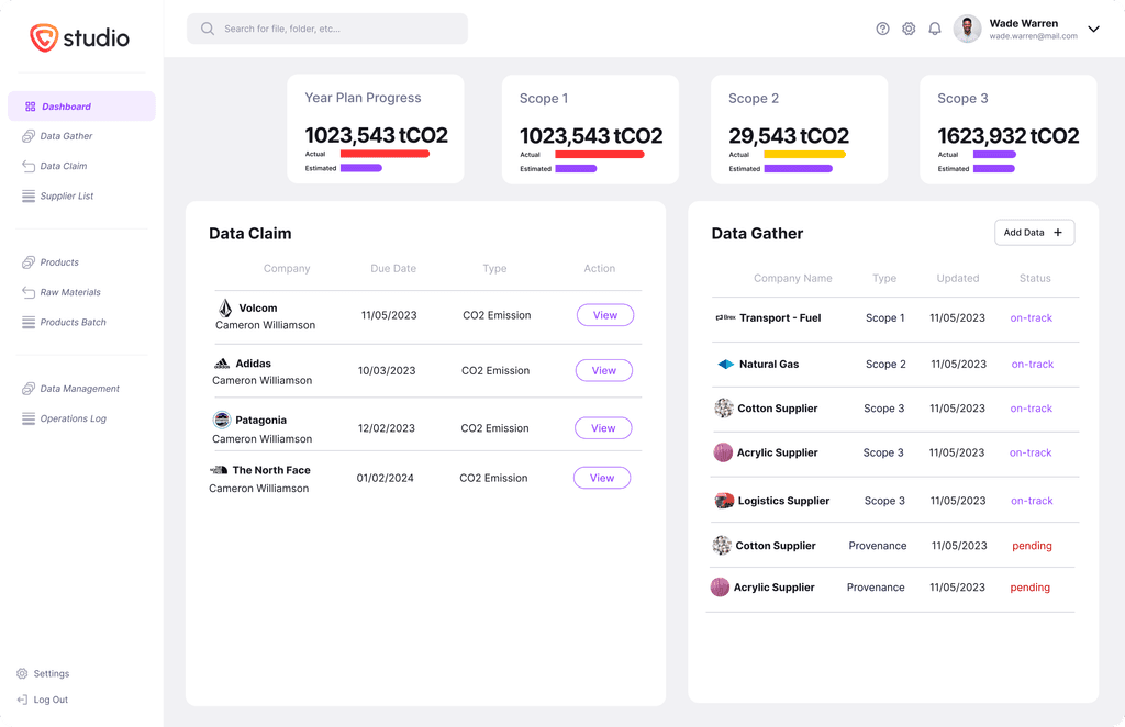 Cedalio « Automate, Verify: Your Trusted Data Platform for ESG