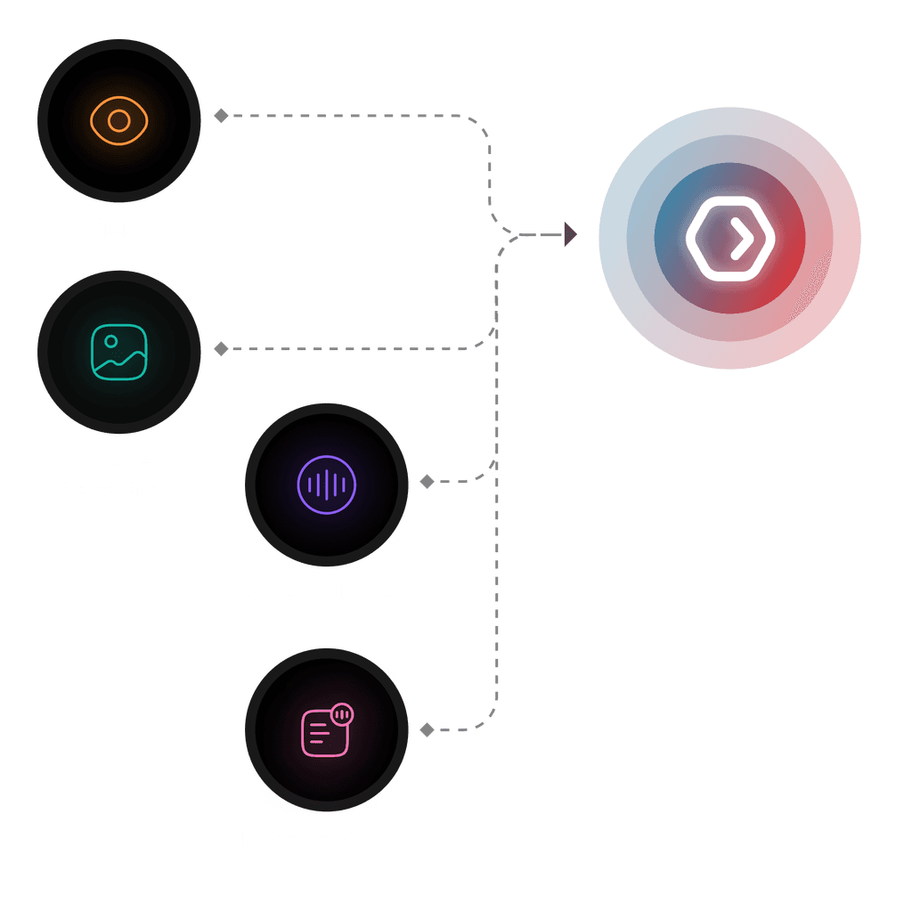 Enterprise-grade AI Gateway | Portkey