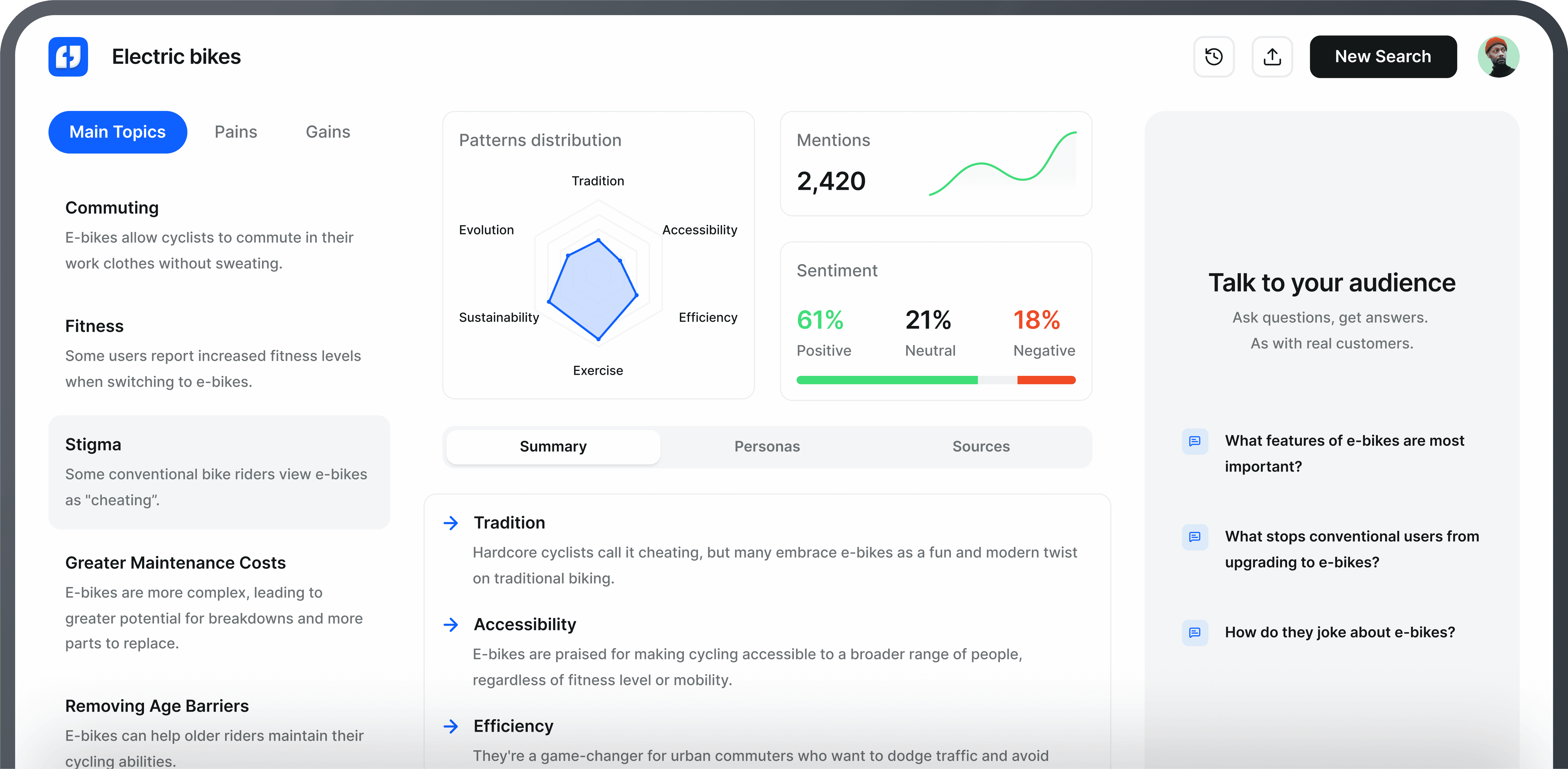 buzzabout - AI Audience Research Tool