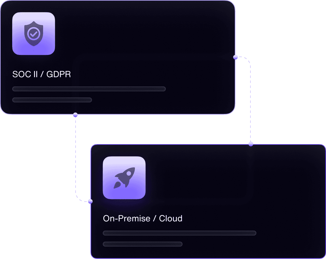Paragon Embedded Integration Platform | Fully Managed Authentication
