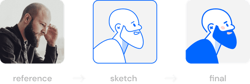 tiny.SUPPLY - Customised pfp