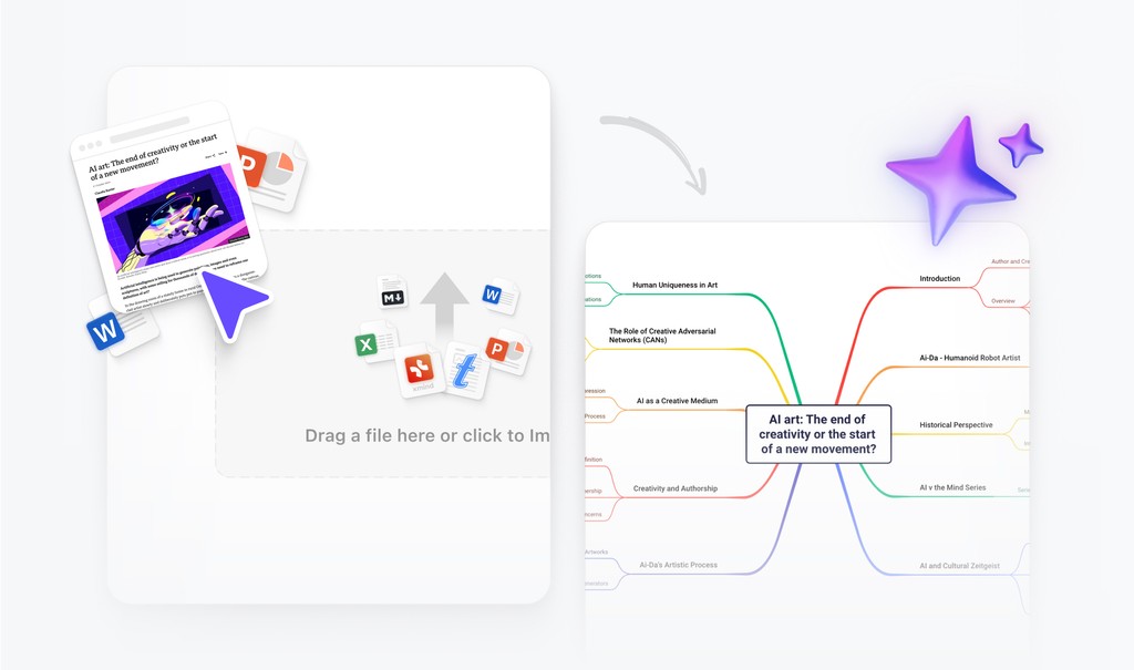 AI Mind Map: Instantly Create Mind Maps with Xmind's AI Features