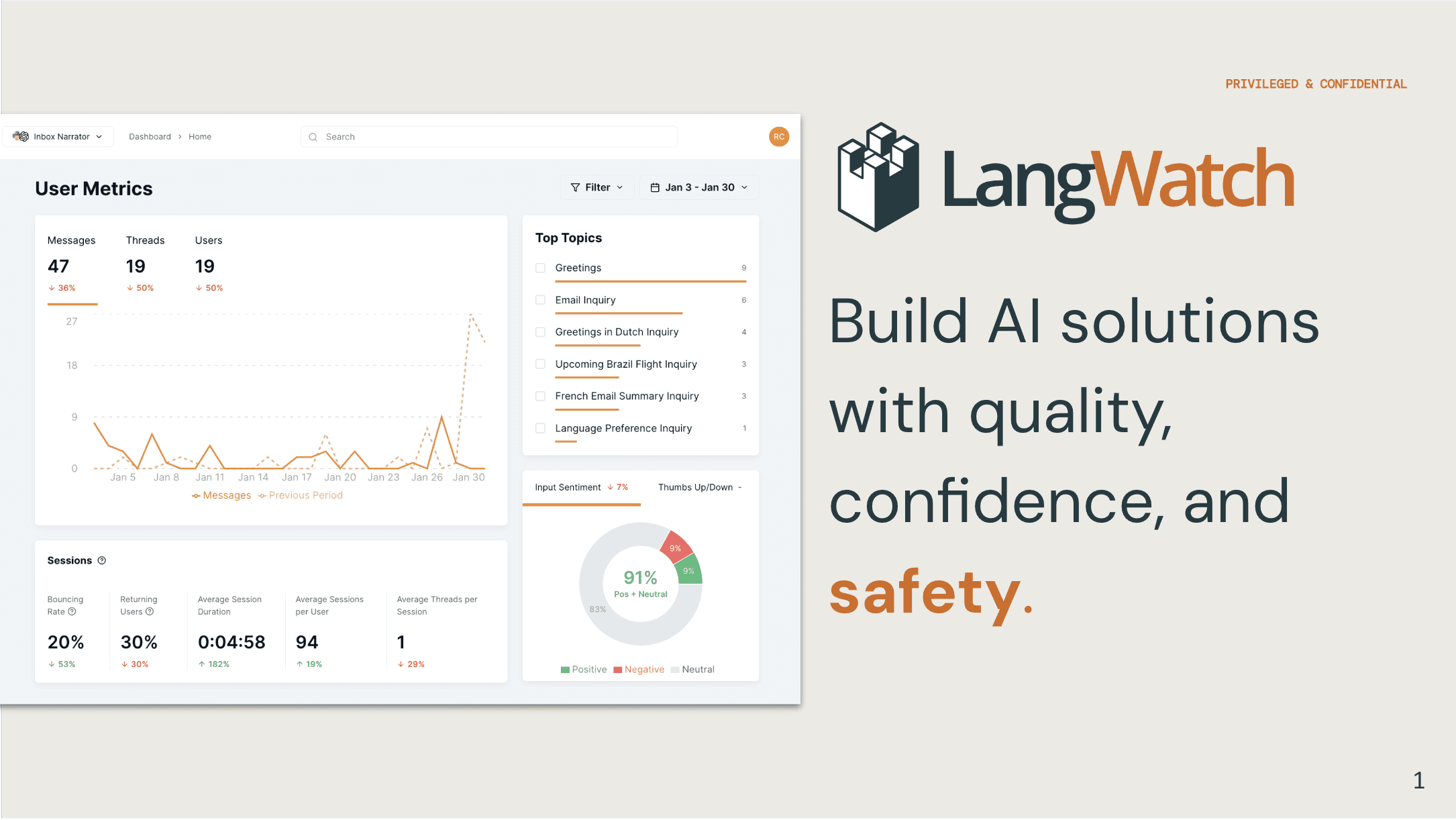Unlocking the Potential of Large Language Models: The LLM's Beyond the ...