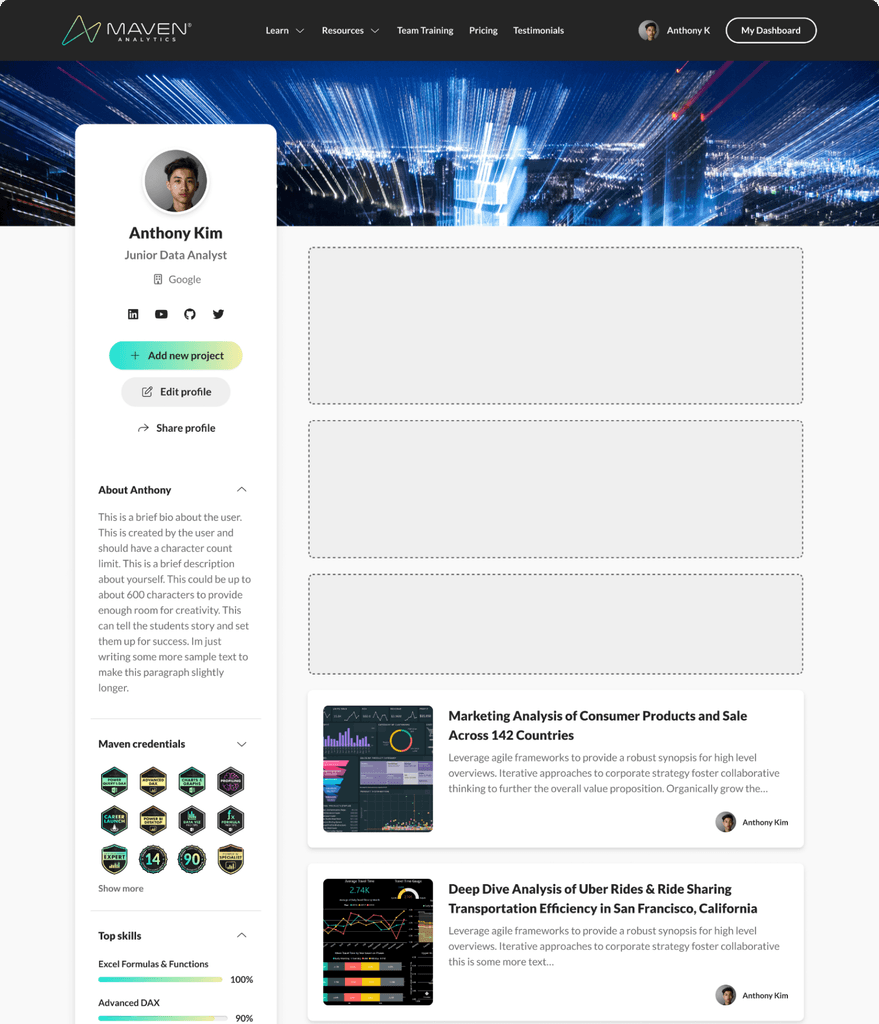 Guided Projects | Maven Analytics