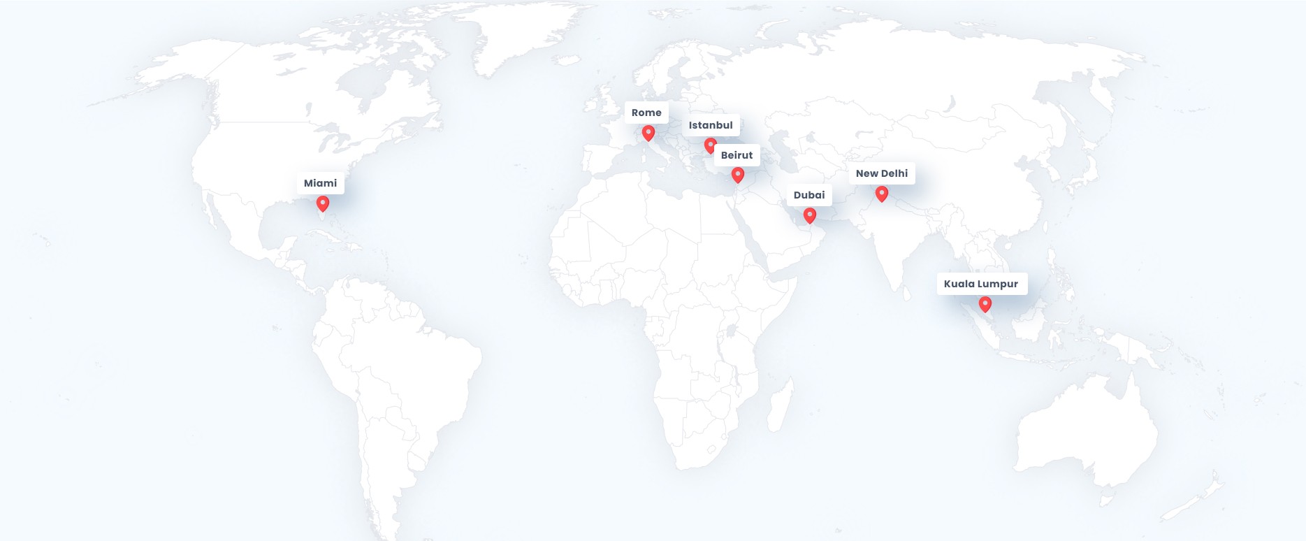 Layout International