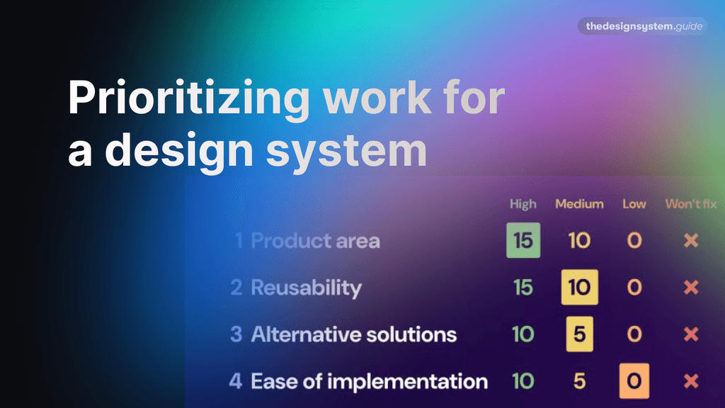 Design System Knowledge Base