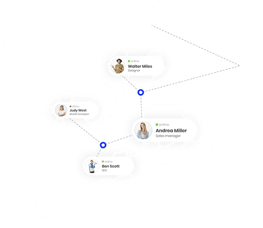 Garna — Best Payroll Solution