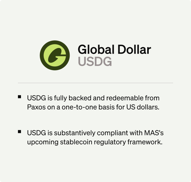 Global Dollar Network and USDG: Reshaping the Future of Stablecoins ...