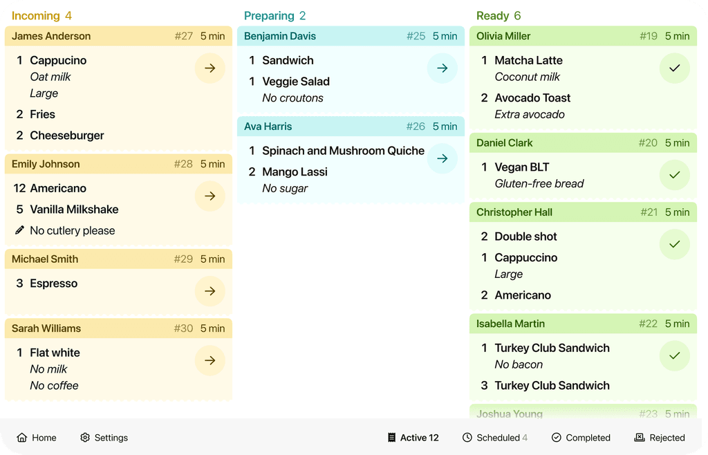 Kanpla: The #1 Canteen Platform for Contract Caterers