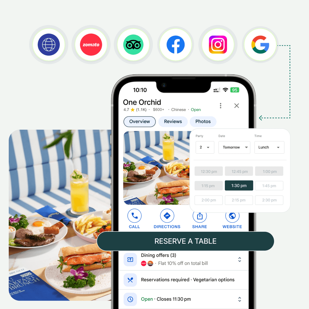 Online Reservation System for Restaurants | Servme