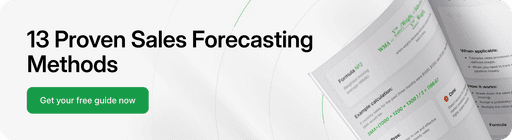 Sales Forecasting Examples: 5 Proven Methods to Accurately Predict Revenue