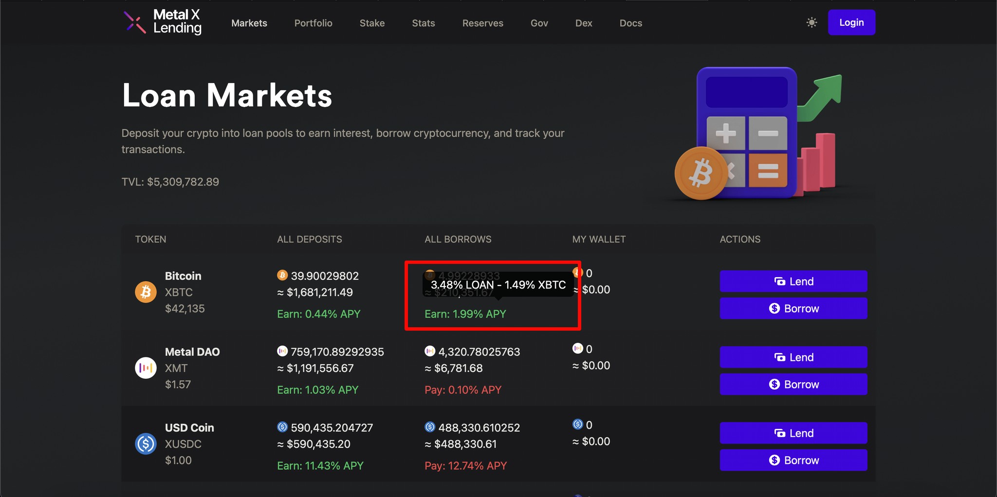 A Deep Dive into Metal X Lending | Metal X