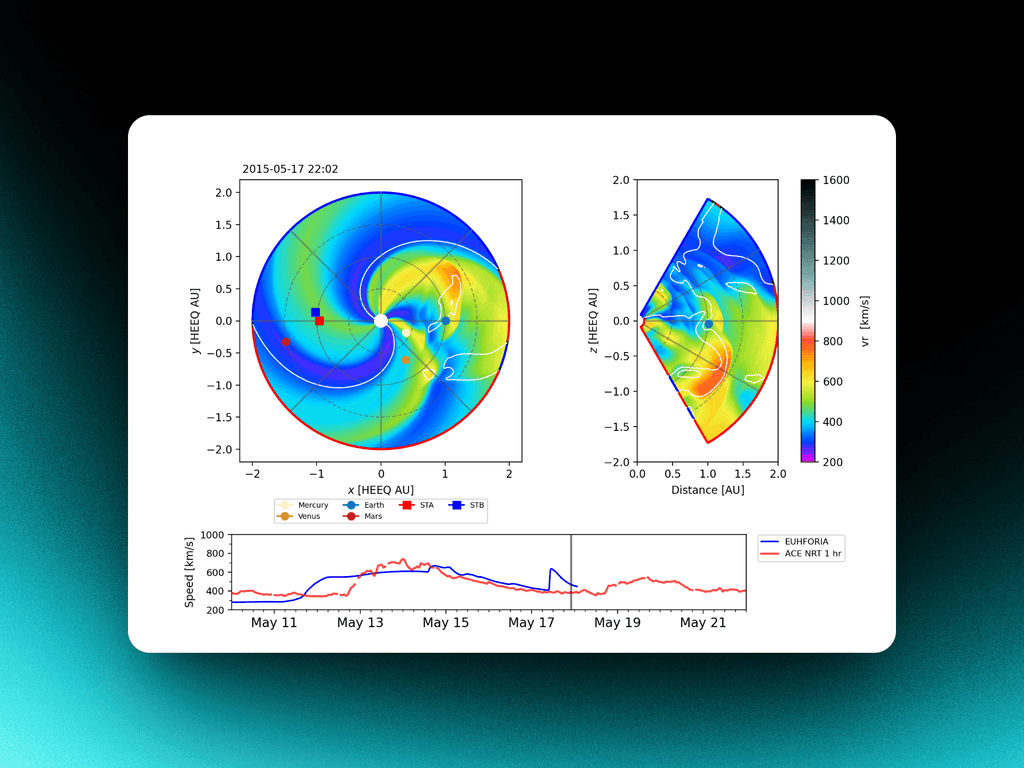 IPShocks: Largest Database Of Interplanetary Shocks - pixkit
