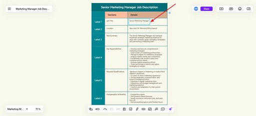 Comment créer des descriptions de poste efficaces (avec un modèle gratuit)