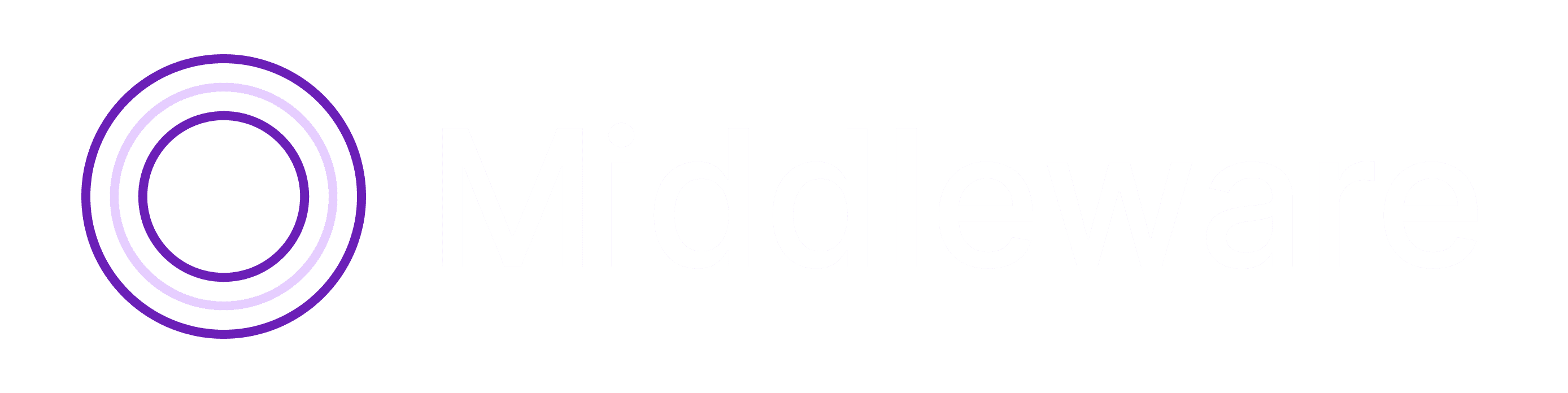 Middleware Security Policy Your Data Protected