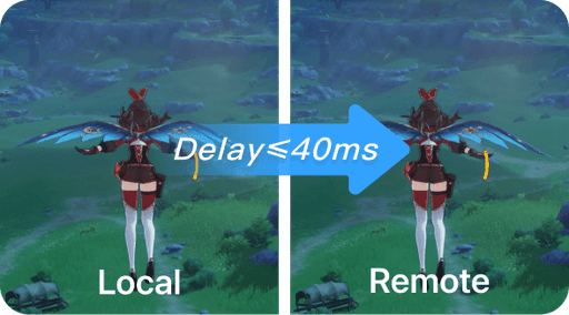 DeskIn: Most Smooth Remote Gaming Software