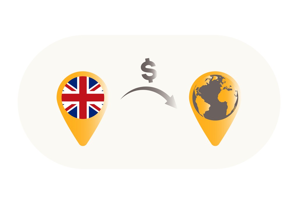 International Shipping Cost Calculator | SelfShip Global Rates