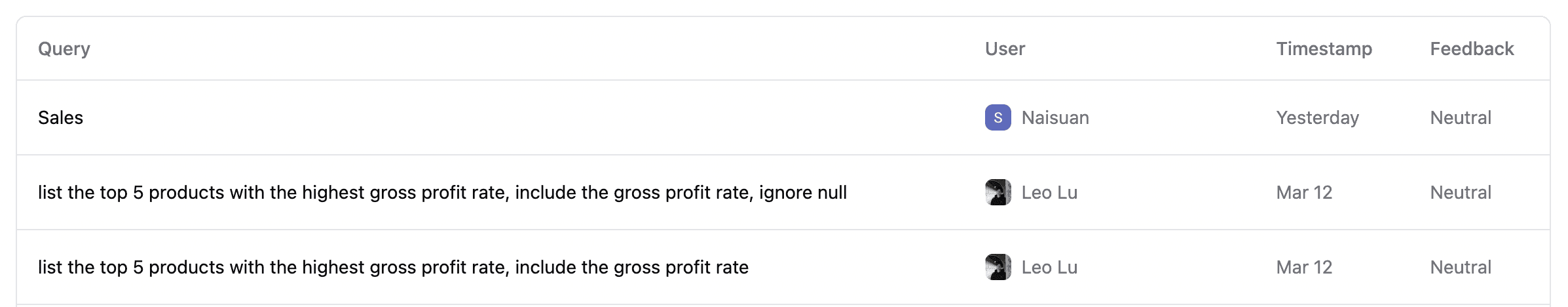 Brewit - AI-Powered Analytics