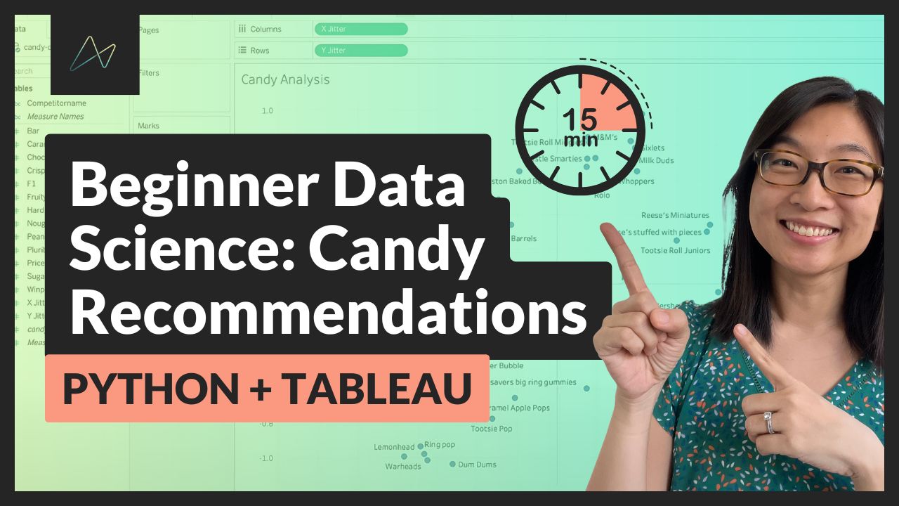 Beginner Data Science: Candy Recommendations - Crash Course | Maven ...