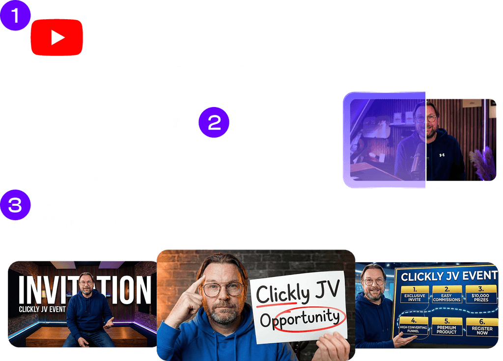 Create Viral Thumbnails with Clickly A.I.