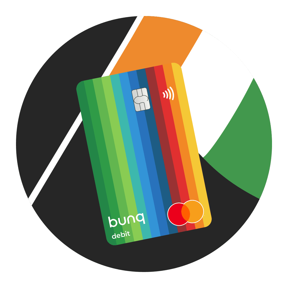 bunq in Ireland | Safe, Smart, & Eco-Friendly Mobile Banking