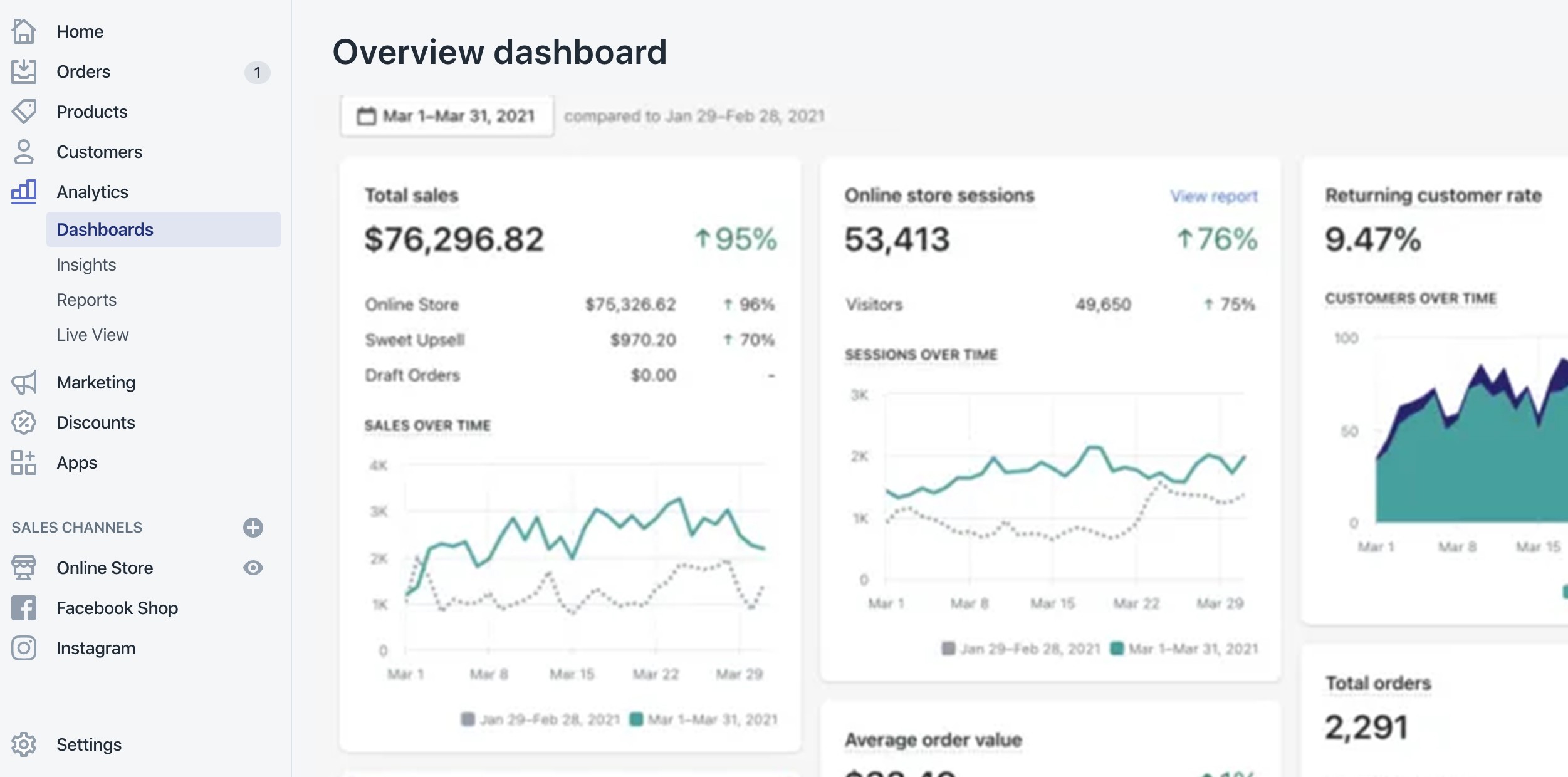 Trend Hijacking: Start & Scale Your eCommerce & Dropshipping Business Fast