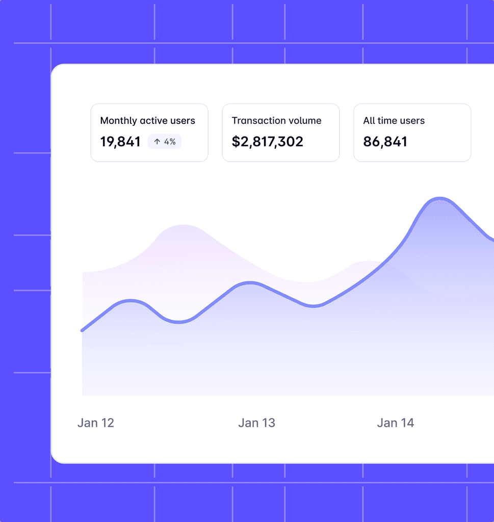 Privy – Wallet infrastructure, built for scale.