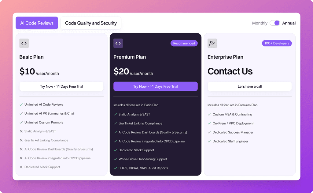 Top 6 Bitbucket Code Review Tools To Automate Prs Security And Quality In 2025
