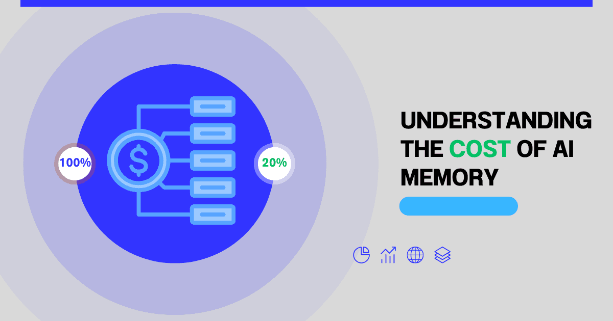 Understanding the Cost of AI Memory - Memobase