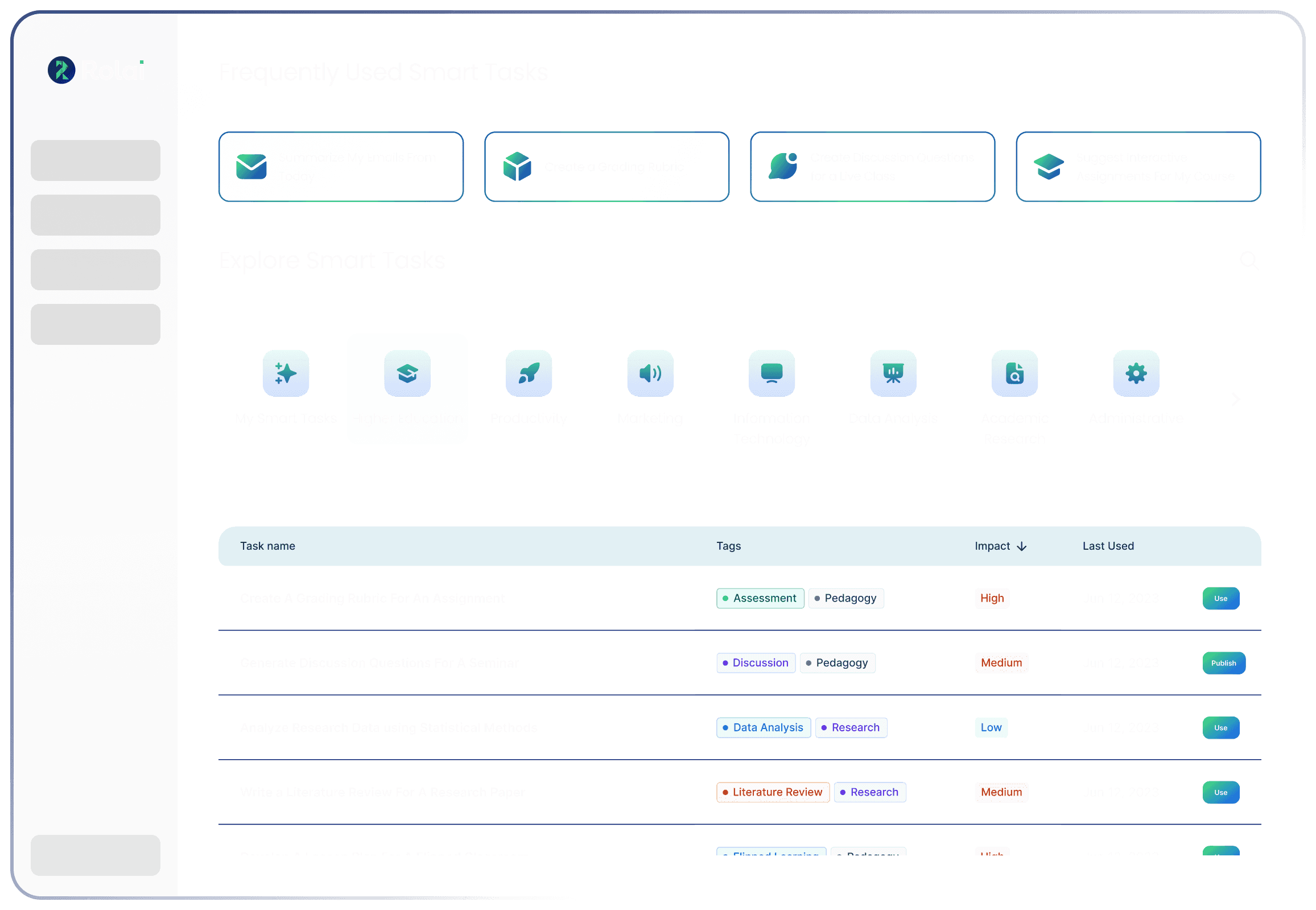 Rolai - Your Solution for GenAI Adoption