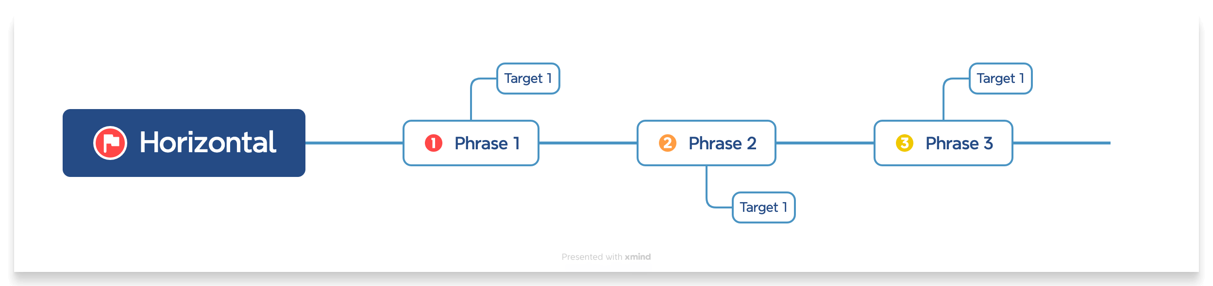 Mastering Collaborative Planning: A Comprehensive Guide