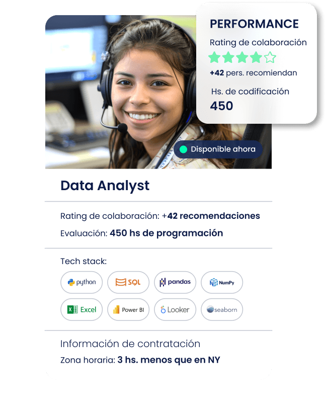 Anyone AI — Contrata talento entrenado para la industria de AI, sin costo