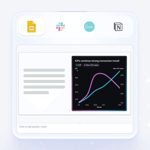 Best Free Line Graph Maker Online - Graphy