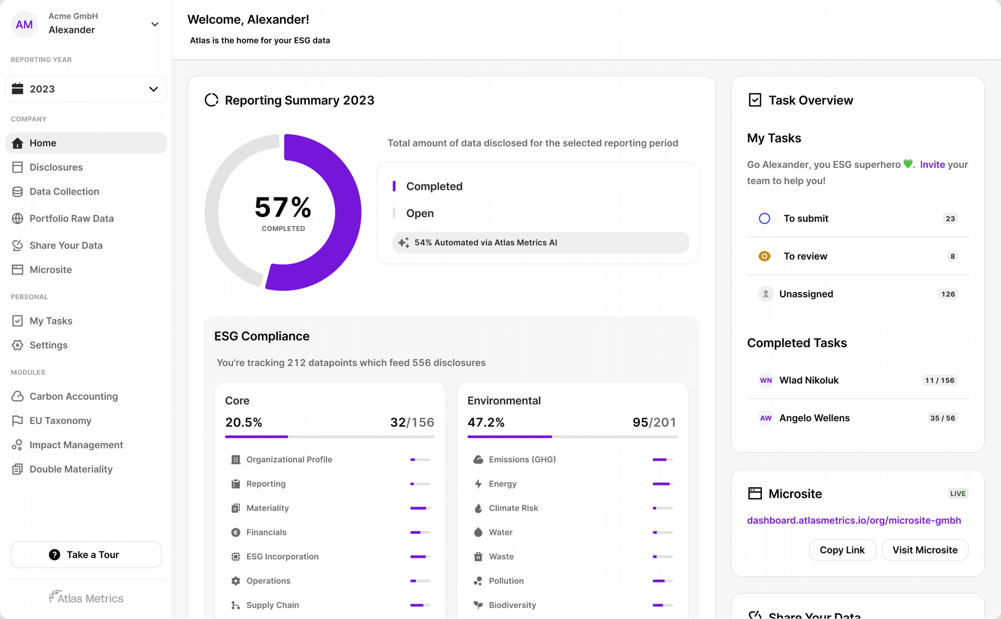 Atlas Metrics | The All-In-One ESG Platform