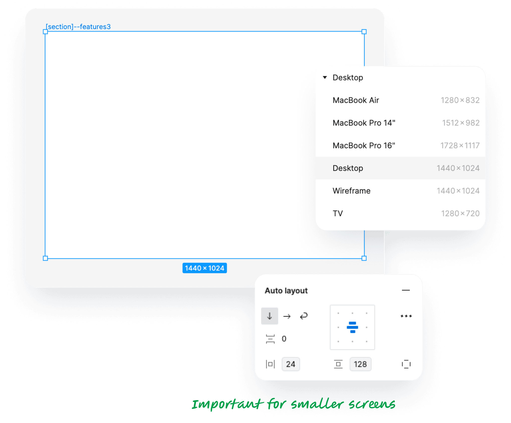 Master Responsive Design in Figma: A Complete Step-by-Step Guide - Detachless | Publish directly ...